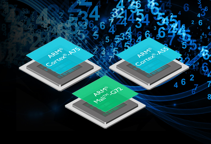 ARM, 차세대 CPU와 GPU IP 출시, 인공지능(AI) 가속화 한다.