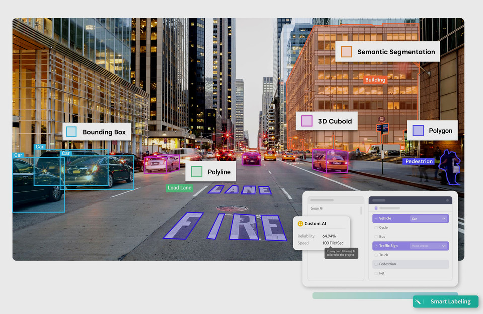 인공지능 학습 데이터 가공, 더 빠르고 정확하게!...에이모, 클라우드 서비스 ‘AIMMO Enterprise’ 베타 오픈