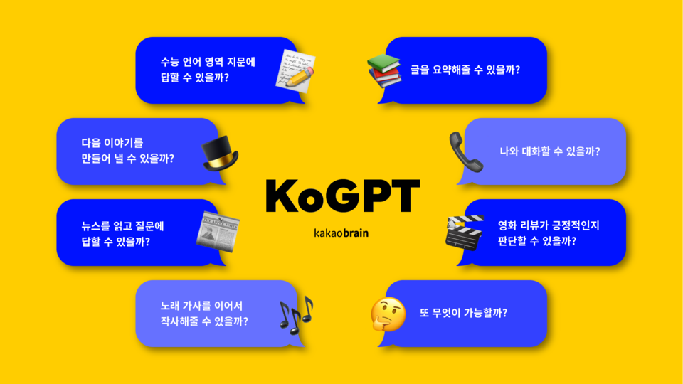 카카오, ‘챗GPT’ 경쟁보다 한국형 대화 AI 모델 ‘코GPT’로 대응...연내 서비스 할 것!