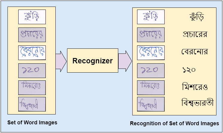 업스테이지 AI OCR 기술, ICDAR 주관 국제 AI 경진대회 4부문 석권… 아마존, 엔비디아 등 제쳐