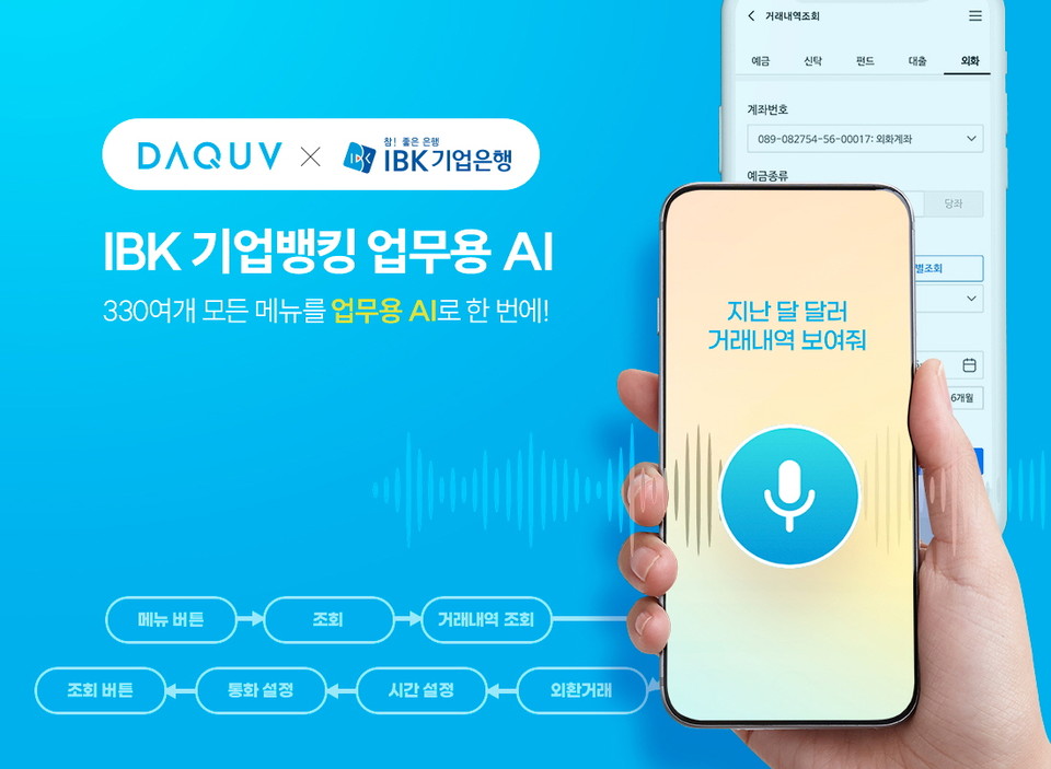 IBK 기업뱅킹 업무용 AI 서비스 고도화… 앱 전 메뉴에 AI 기능 연계