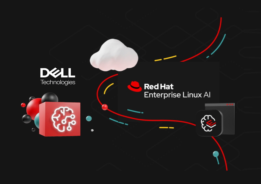 레드햇 델 테크놀로지스와 개방형 Ai 워크로드 지원레드햇 엔터프라이즈 리눅스 Ai 델 파워엣지 서버에서 지원