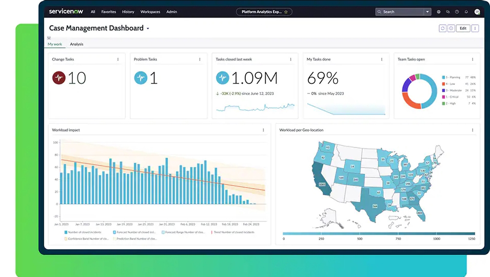 서비스나우 데이터 부문 강화, 초대규모 및 초고성능으로 가치 극대화하는 고성능 데이터베이스 추가