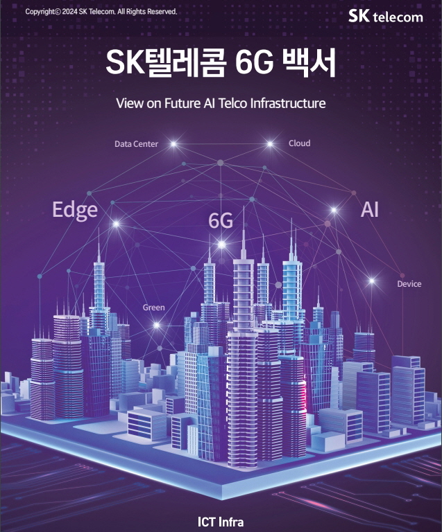 SKT, '6G 백서: 미래 AI 통신 인프라에 대한 전망' 공개...AI 시대, 통신 인프라 진화방향 제시