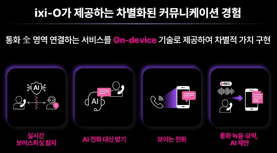 LG유플러스 황현식 CEO, “고객에게 꼭 필요한 AX 서비스 선보일 것!”...AI 통화 에이전트 ‘익시오(ixi-O)’ 출시